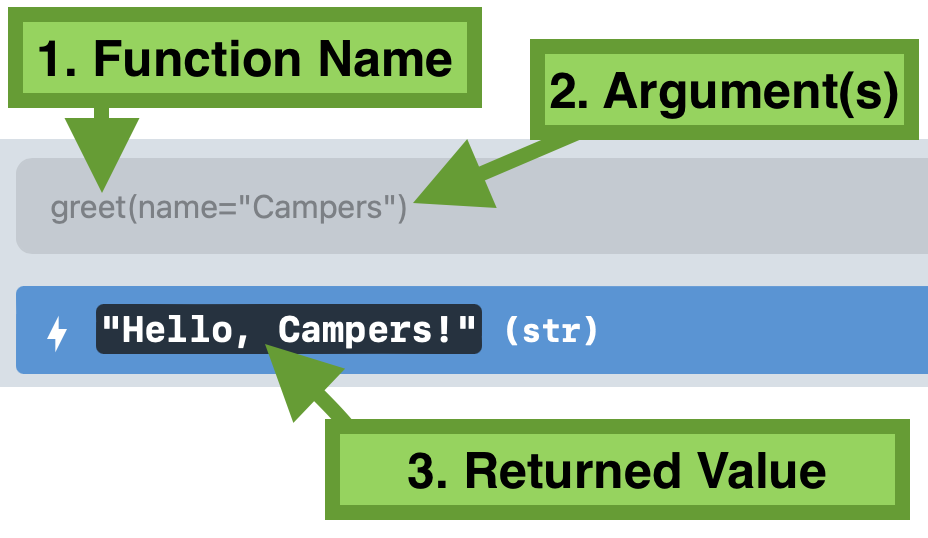 EX00 - Hello, world! - COMP110 - 25F