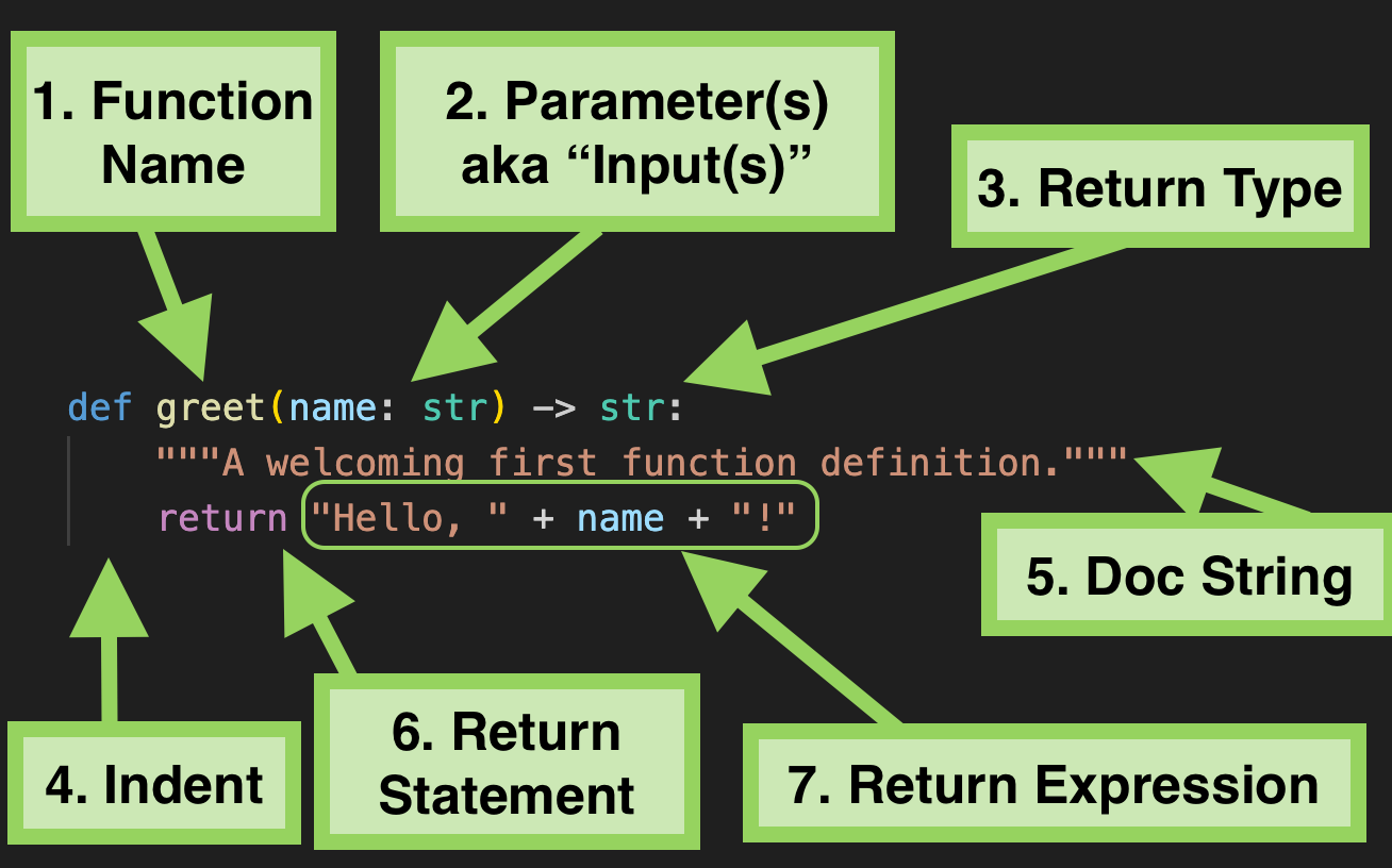 EX00 - Hello, world! - COMP110 - 25F